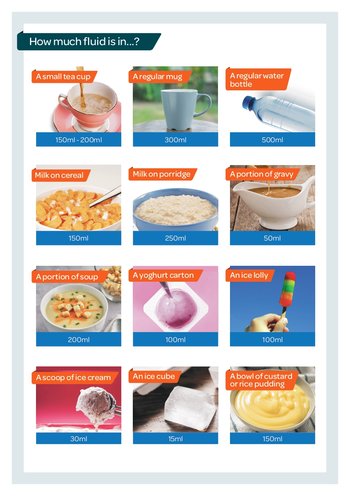 Managing your fluid levels | Kidney Care UK